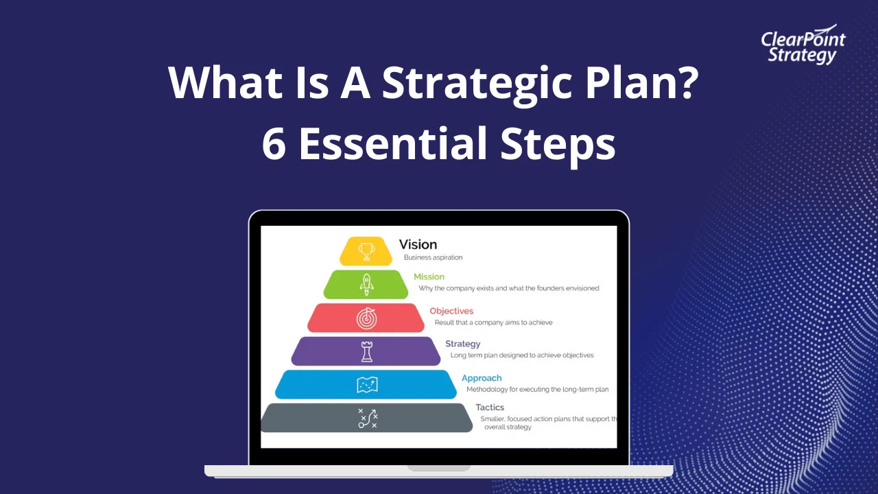 6 Essential Steps for Effective Strategic Planning | ClearPoint Strategy Blog